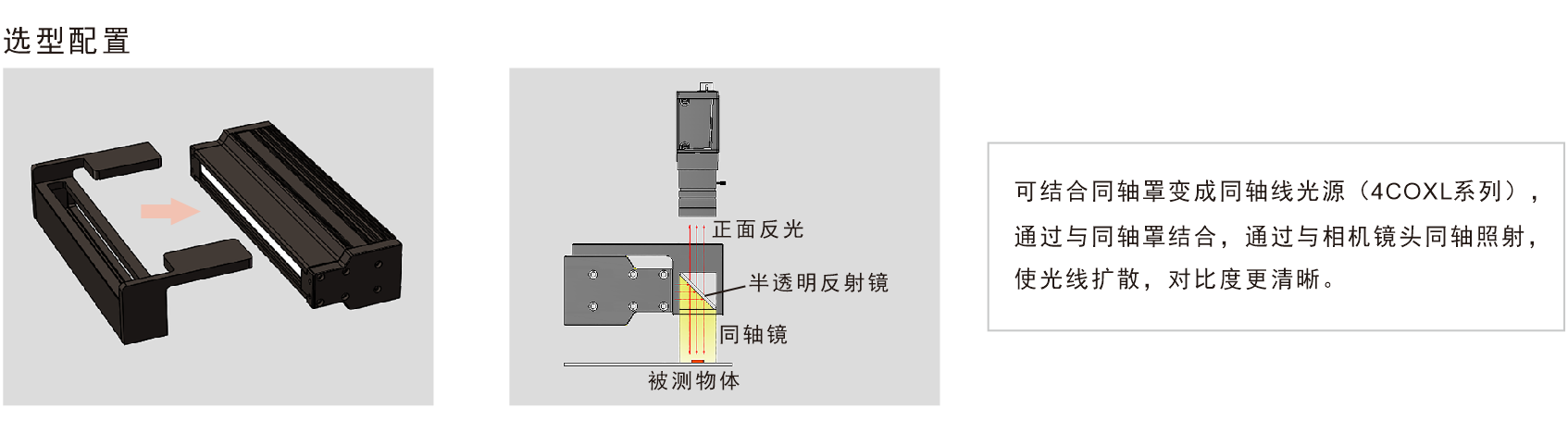 自然冷却线光源